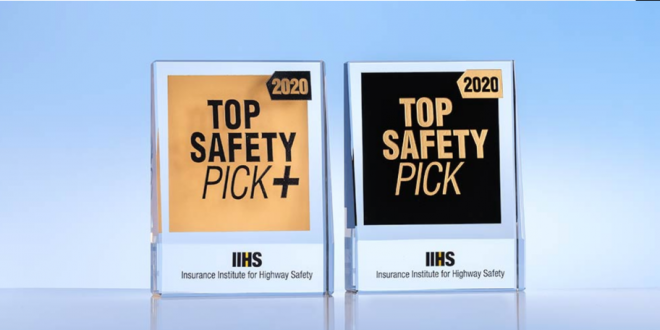 Top Safety Pick+ | 汽車專家